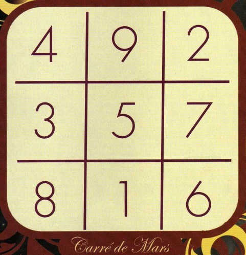 The Magic Square of Mars - Psychic Sphere